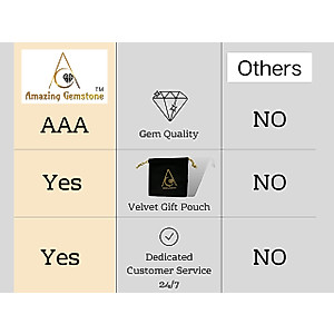 Amazing Gemstone Sagittarius Gifts Crystal Kit for Women Men, Combo Set of Healing Stones, Bracelets and Necklaces Pulseras Para Hombres Mujer Stocking Stuffers (Information Card Included)