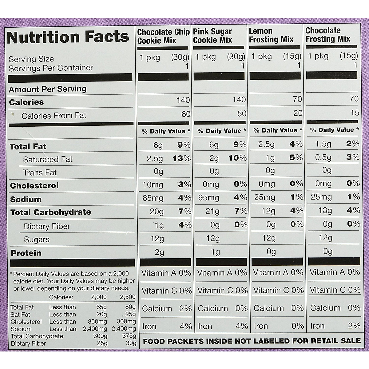 Easy Bake 5000 Ultimate Oven Chocolate Chip & Pink Sugar Cookies Refill Pack Playset