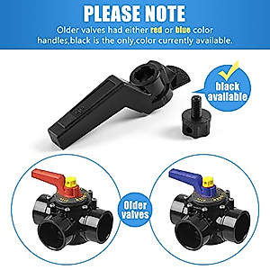 UASAM Pool Valve Handle Replacement for praher pool valve handle 2-pack