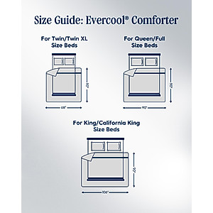 REST® Evercool® Cooling Comforter, Good Housekeeping Award Winner for Hot Sleepers, All-Season Lightweight Blanket to Quickly Cool Down, Cool Gray - Twin/Twin XL 68" x90”