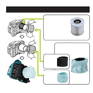 Kimgu Wet Dry HEPA filter Replacement Part for Makita XCV11Z ADCV11Z