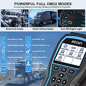 FCAR F506 Heavy Duty Truck Scanner Enhanced HD Diesel Scanner Full-Systems Diagnostic Tool with Engine/ABS/VCS/EBS/SRS/Suspension/Battery/Cluth Transmission Check Trucks & Cars 2 in 1 Codes Reader