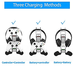Controller Charger Dock Station for Xbox One, Fast-Speed Dual Charging Dock/Headset Controller Stand- Included 2x850 mAh Rechargeable Battery Packs (White)