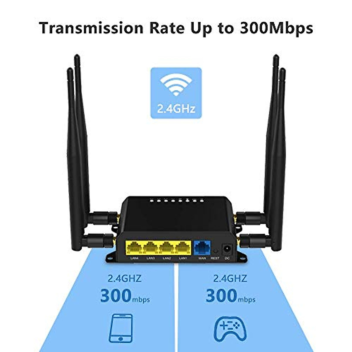 Wiflyer WE826-Q 4G LTE Router, CAT 4 EC25 Module 300Mbps with SIM Card Slot Unlocked, 4G LTE Modem Hotspot (Work with T-Mobile AT&T, Verizon)