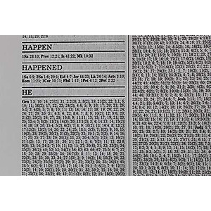 The New Strong's Expanded Exhaustive Concordance of the Bible