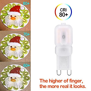 OTTOSEA G9 LED Light Bulbs Dimmable 3W (25W Halogen lamp Replacement,Warm White 3000K, 120V AC, 360 Degree Beam Angle,Pack of 5