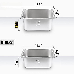 110V Bain Marie Food Warmer 42 Quart, 6 Pan x 1/3 GN Commercial Steam Table with Tempered Glass Shield