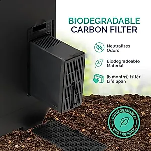 Luma Electric Kitchen Composter, 2.5L Capacity Odorless Countertop Compost Bin with Lid Clear-View Window, Smart Trash Can for Food Disposal, Turn Food Waste into Nutrient-Rich Plant Food