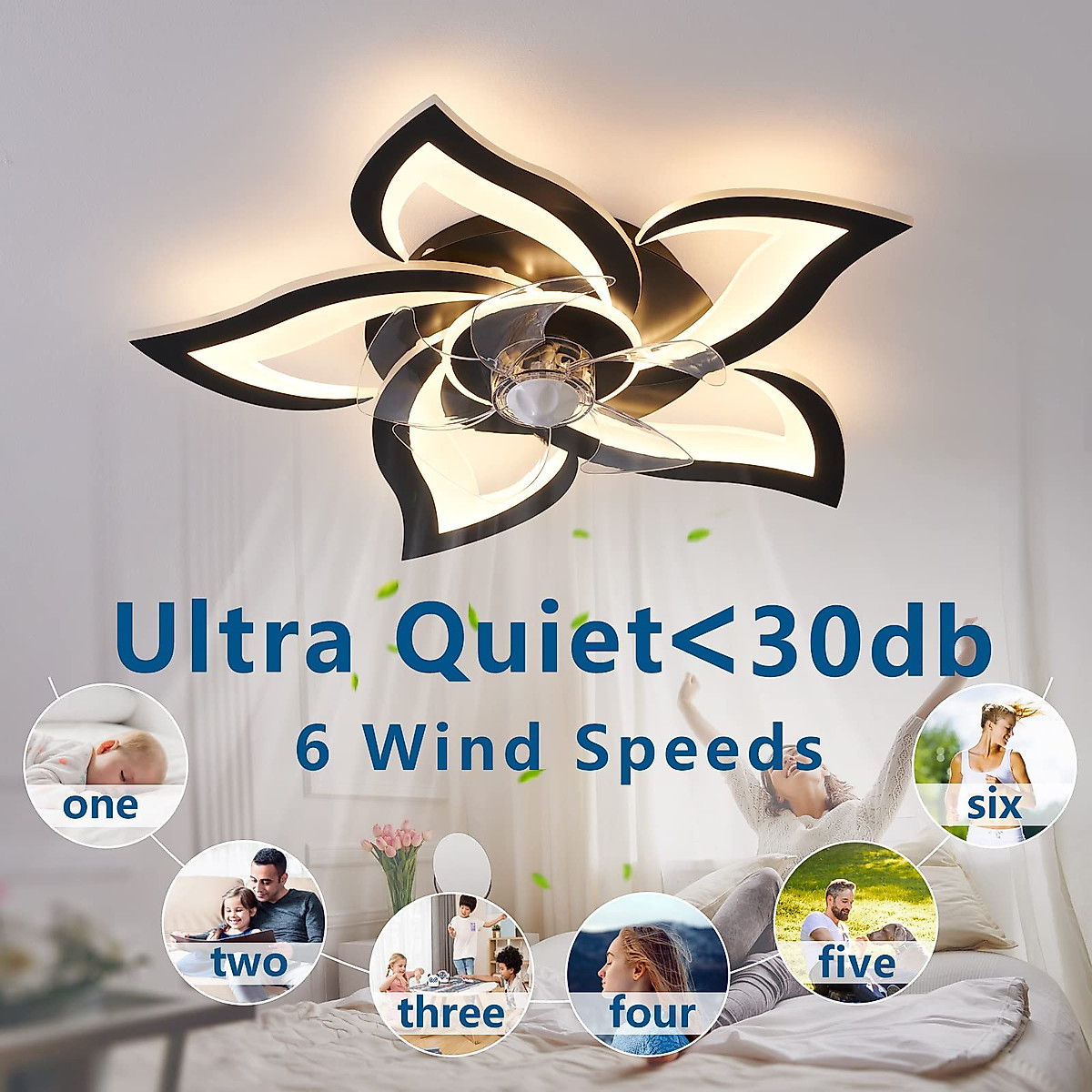 Dalouguan Ceiling Fan with Lights Remote Control, 24" Black, 6 Speeds 3 Light Color Low Profile Flush Mount Ceiling Fan for Kitchen Bedroom