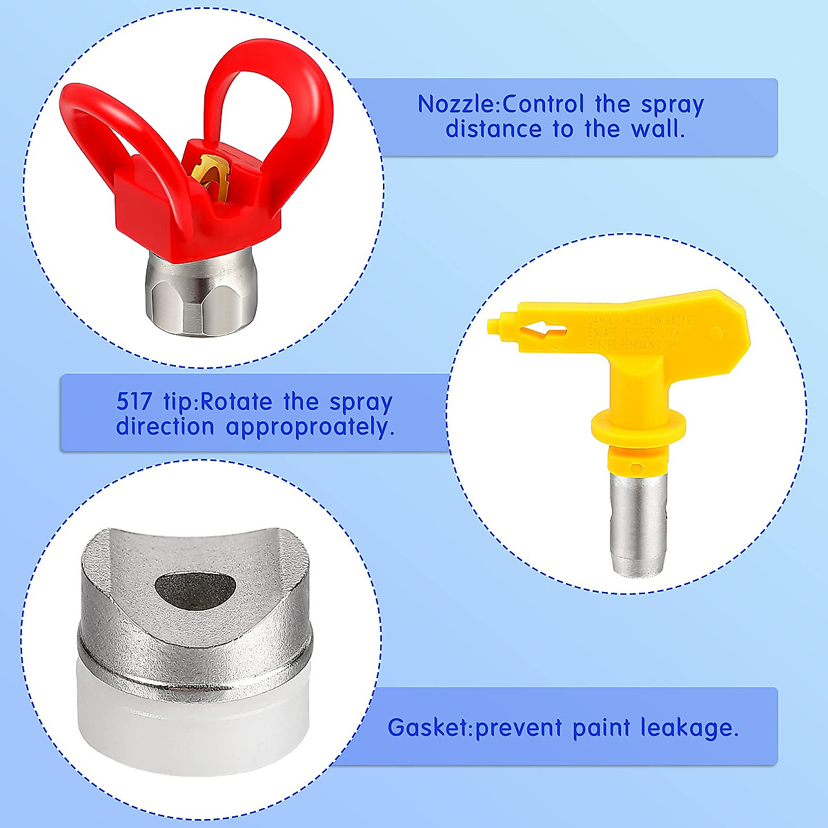 SG02 Airless Paint Spray Gun High Pressure 3600PSI 517 Tip Swivel Joint for Pump Sprayer Parts Accessories(2 Sets)