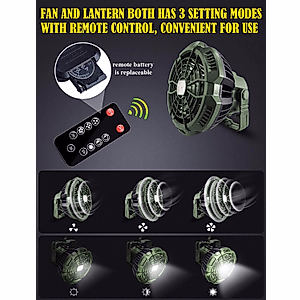 ayamaya Camping Fan + 4 Person Tent, Orange 2 Person Backpacking & Rechargeable Fan with LED Light & Remote Control, 7800mAh Portable Led Light Camping Lantern Fan USB Desk Ceilling Fan