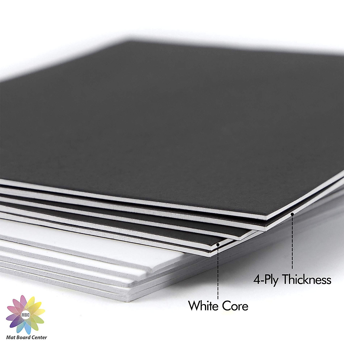 Mat Board Center, Pack of 10 5x7 Uncut Matte Boards, White and Black Backing Mat Boards for Prints, Frames, Photos, Crafts