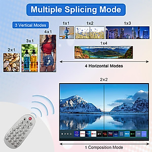 2x2 Video Wall Controller, 4K UHD Video Wall HDMI Splitter TV Wall Processor for 4 TV Splicing Display, 180 Degree Rotate and 8 Splicing Modes 2x2,1x2,1x3,1x4,2x1,3x1,4x1 with Remote Control