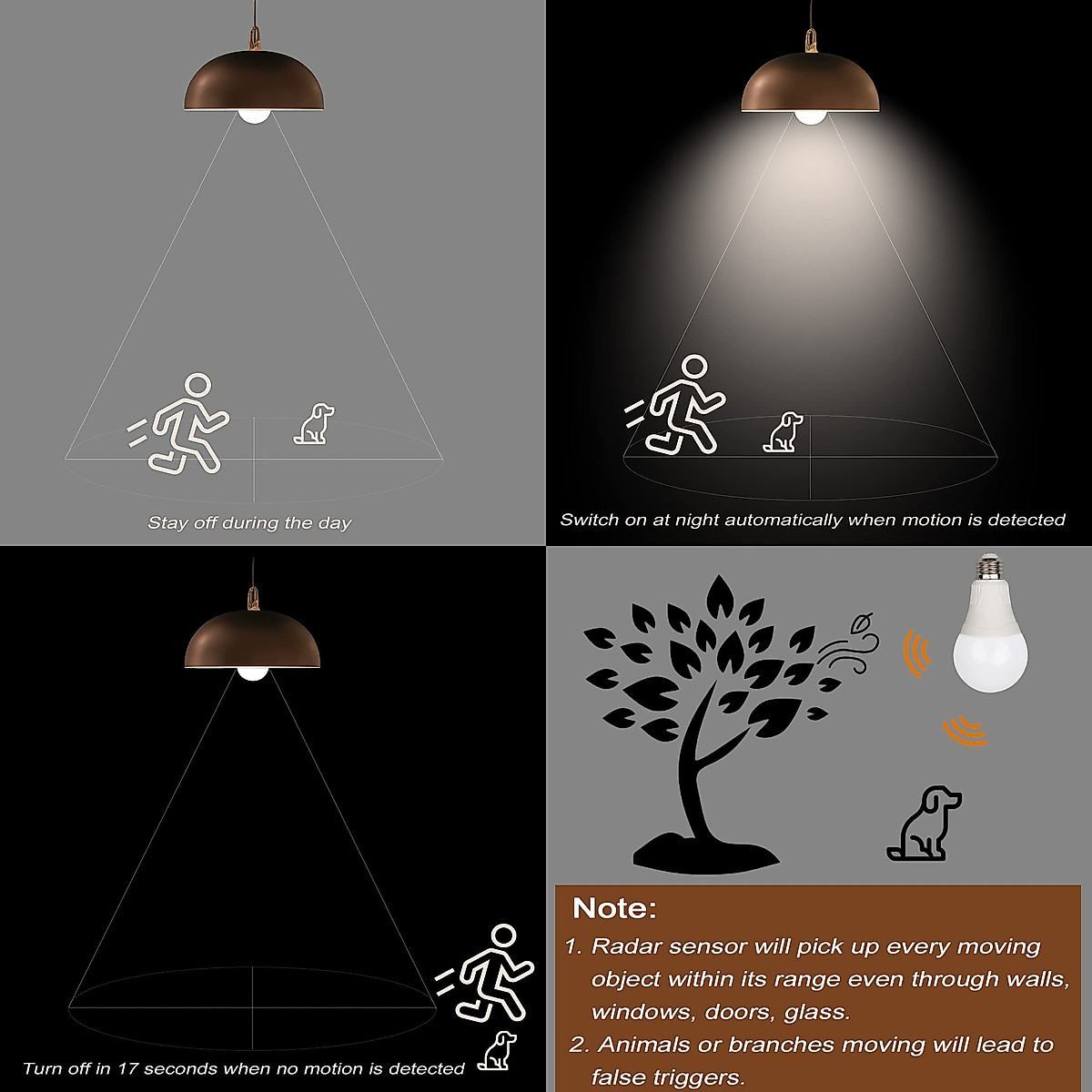 GREENIC Radar Motion Sensor Light Bulbs, 3000K Warm White 15W (100W Equivalent) E26 A21 Upgraded Motion Activated Dusk to Dawn LED Bulbs for Outdoor, Porch, Garage, Driveway, Patio, Stairs