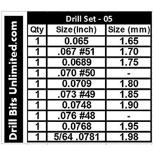 Ten Size Solid Carbide Drill Bit Set .065" - .0781" 1.65-1.98mm .065, 067/#51 .0689"/1.75mm .070"/#50 .0709"/1.80mm .073"/#49/1.85m .0748" 1.90mm .076"/#48 .0768"/1.95mm 5/64"/.0781"1/8" Shanks