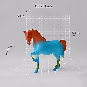 XYZPrinting da Vinci Color Mini 3D Printer with Color Injecting Printing Function, FFF 3D Printers Build Size 5.1 x 5.1 x 5.1 inches
