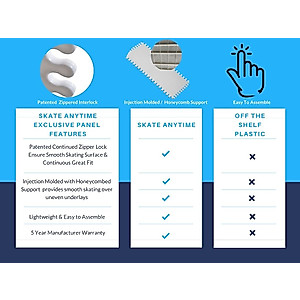 Skate Anytime Cleaner with Glide Enhancement