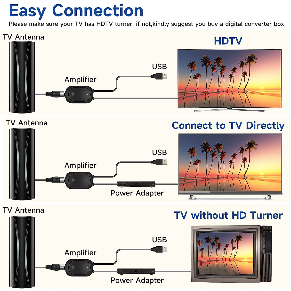 680+ Miles Range, Digital TV Antenna with Amplifier and Signal Booster, Portable HD Antenna for Indoor Outdoor for Smart TV and Old TVs - 36ft Coax Cable - Support 4K 1080p