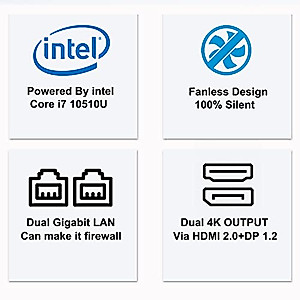 Mini PC Fanless,Intel Core i7 10510U (Up to 4.9GHZ),Windows 11 Pro/Linux, Slient Desktop Computer,16G DDR4 1TB NVME SSD, Metal Case,Dual Gigabit Ethernet,Support Auto Power on