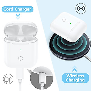Charging Case for Airpod 1/2, Support Cable & Wireless Charger, Wireless Case Replacement Built-in 450 mAh Battery with Sync Pairing Button, No Earbud (White)