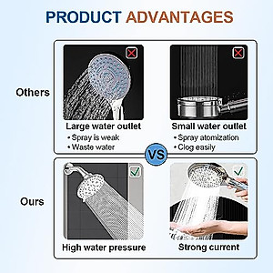 High Pressure 3-Way Shower Head Combo Dual Shower Head with Stainless Steel Hose Enjoy Luxurious 6-setting Rain Shower Head & 9-Setting Hand Held Shower Separately or Together