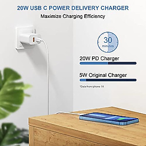 [3 Pack] USB C Wall Charger, 20W Dual Port PD Power Adapter Fast Charging Block for iPhone 14/14 Pro/14 Pro Max/14 Plus/13/12/11, XS/XR/X, iPad Pro, Google Pixel, Samsung Galaxy and More