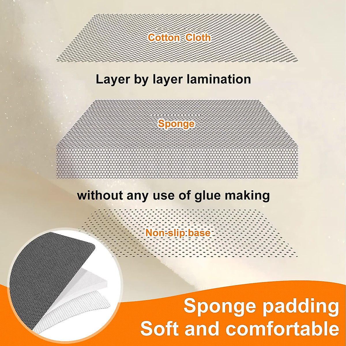 BEYOURD Armrest Cover fit for Tesla Model 3 Model Y, Soft Cloth Center Console Cover, Washable Armrest Box Cover, Non Slip Middle Console Protector Pad, Grey