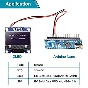 Frienda 2 Pieces 0.96 Inch Display Module 12864 128x64 Driver IIC I2C Serial Self-Luminous Display Board Compatible with Raspberry PI (White Light)