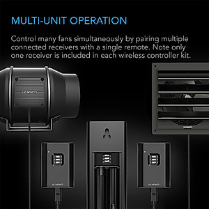 AC Infinity Controller 63, Wireless Remote Controller with 10 Fan Speed Programming, Cooling and Ventilation for CLOUDLINE Airlift CLOUDWAY Fans