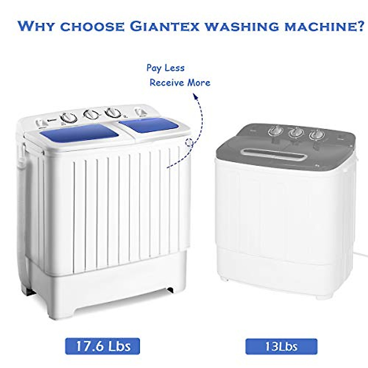 Casart Portable Mini Compact Twin Tub Washing Machine 17.6lbs Washer Spain Spinner Portable Washing Machine, Blue+ White