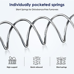 SogesSleep Full Size Mattress, 10 Inch Hybrid Full Size Mattress in a Box, Individual Pocket Spring Bed Mattress, Medium Firm Mattress for Pressure Relief, Strong Edge Support, CertiPUR-US