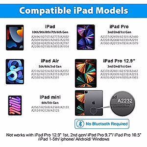 RICQD Stylus Pencil Compatible Apple iPad(2018-2022) with Palm Rejection iPad 10/9/8/7/6th, Pro 12.9 6/5/4/3rd Gen, Air 5/4/3rd, Mini 6/5th, Pro 11 High Precision Drawing Pen