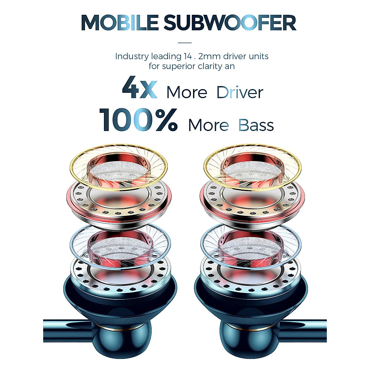 Linklike Wired Earbuds with Microphone Extra Bass Quad Dynamic Drivers Hi-Res Earbuds Wired Noise Isolating Lightweight Earphones with Volume Control 3.5mm Jack in-Ear Headphones(Midnight Green)