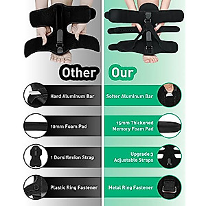 GOANDO 2 Pack Plantar Fasciitis Night Splint Upgrade Foot Brace Plantar Fasciitis Relief Splint Fit Women Men Adjustable Orthotic Stretcher Support Relief Foot Drop Achilles Tendonitis Day&Night