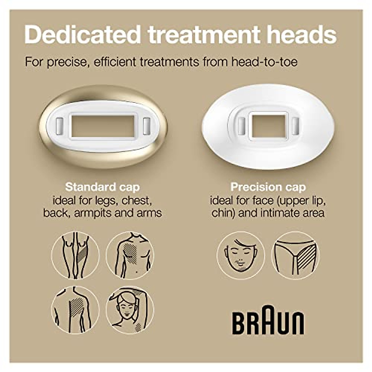 Braun IPL Hair Removal for Women and Men, New Silk Expert Pro 5 PL5157, for Body & Face, Long-lasting Hair Removal System, Alternative to Salon Laser Hair Removal, with Venus Razor, Pouch