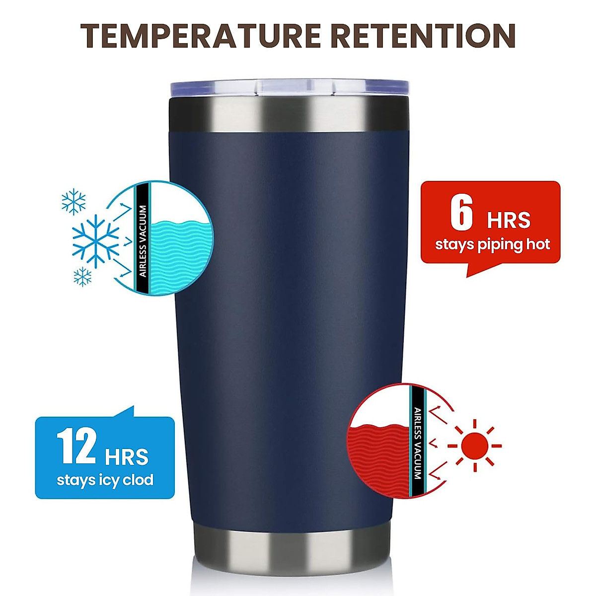 MEWAY 20oz Tumbler Cup Double Wall Vacuum Insulated Travel Mug Bulk, Stainless Steel Tumblers with Lid and Straw, Durable Powder Coated Coffee Cups for Cold & Hot Drinks (Navy, 1)