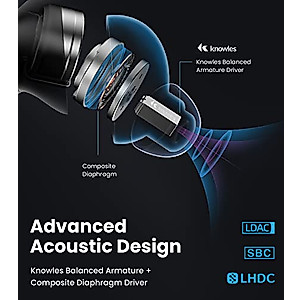 Edifier NeoBuds Pro Hi-Res Bluetooth Earbuds - Hybrid Active Noise Cancelling Earbuds with LDAC & LHDC - Wireless Earbuds - 6 Mics for Call - 24H Playtime App