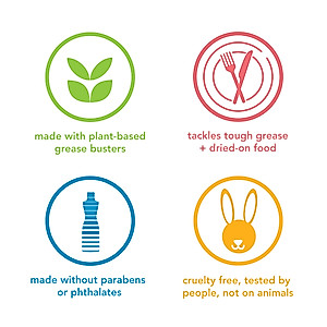 Method Gel Dish Soap, Clementine, Biodegradable Formula, Tough on Grease, 18 Fl Oz (Pack of 1)