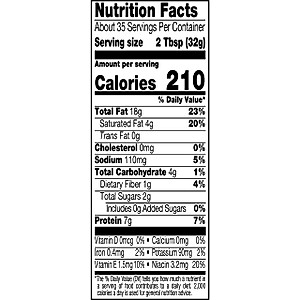 SKIPPY Creamy Peanut Butter Spread, No Sugar Added, 40 oz jar