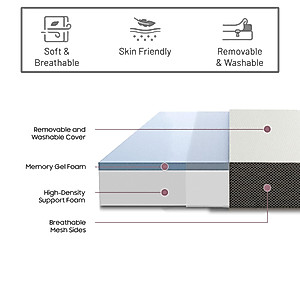 Greaton, 3-Inch Tri-Folding Gel Memory Foam Portable Floor Mattress | Breathable Mesh, Ultra Soft, Cot Pad, Removable and Washable Cover, Comfortable Support, Therapeutic Qualities, 25-Inch, White