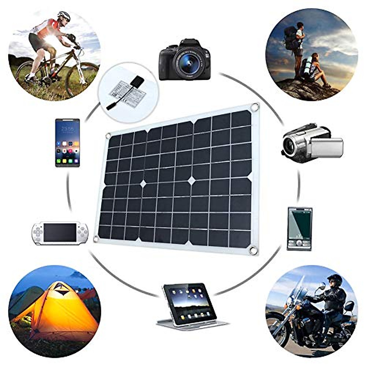 DSJ Poartable 20W Solar Panel 18V USB Solar Panel Charger Kit for Cell Phone Tablet Camera Electronic Device/White