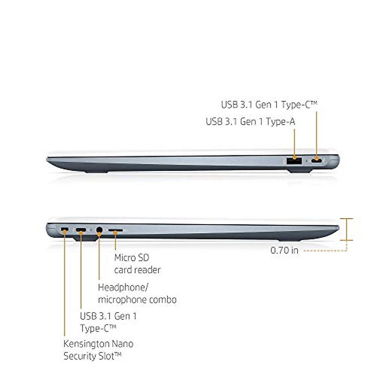 HP Chromebook 15.6" Full HD 1920 x 1080 Touchscreen Intel Core i3-8130U Intel UHD Graphics 620 4GB SDRAM 128GB eMMC Audio by B&O Ceramic White/Cloud Blue Backlit Keyboard Chrome OS (Renewed)