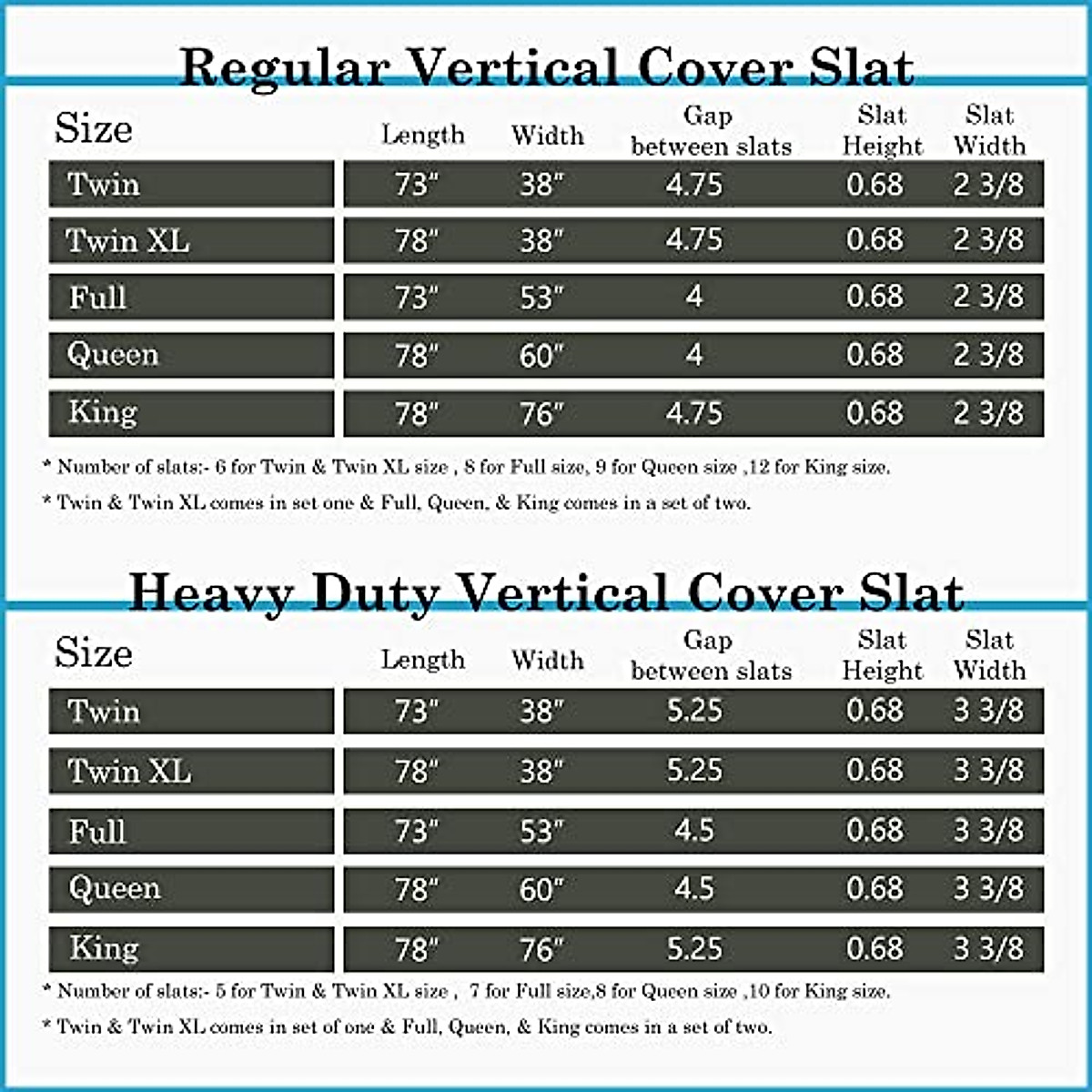 Mayton 0.75-Inch Heavy Duty Vertical Mattress Support Wooden Bunkie Board/Slats with Cover, Queen, Grey