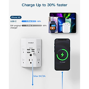 8 Widely Power Strip with USB and 1800J Surge Protector Outlet Extender Bundle