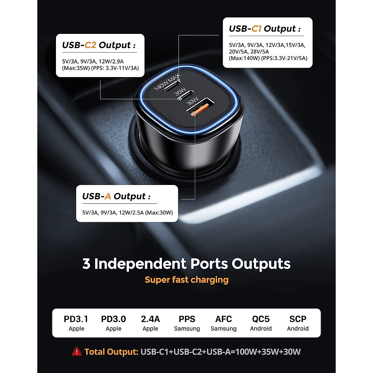 OTAO 165W USB C Car Charger,3 Ports Fast Charge Adapter PD3.1 140W PPS 45W+PD 35W PPS 25W+USB 30W Type-C Car Phone Charger for iPhone15 14 13 12 Pro Max Plus,Samsung,iPad MacBook Pro Air Laptop