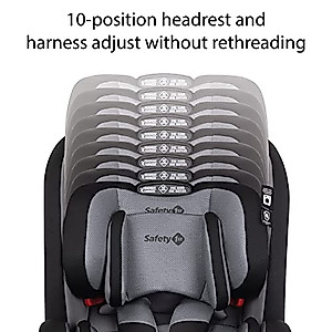 Safety 1st Everslim DLX All-in-One Convertible Car Seat, 4 Modes of use: Rear-Facing, Forward-Facing (22–65 lbs), Belt-Positioning Booster (40–100 lbs), Backless Booster (40–100 lbs), Dunes Edge