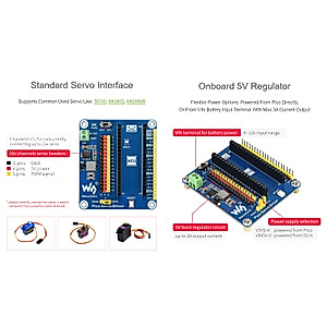 TOP1 Waveshare Raspberry Pi Pico Servo Drive Expansion Board Support 16 Channels 16-bit Resolution Standard Servo Interface 5V Voltage Regulator Chip
