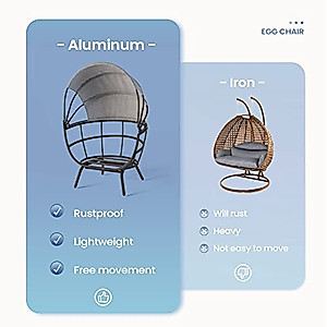 Pellebant Egg Chair with Folding Canopy, Aluminum Lounge Chair with 4 Soft Deep Cushion, Indoor Outdoor Lounger for Patio, Backyard, Living Room, 265lb Capacity Gray