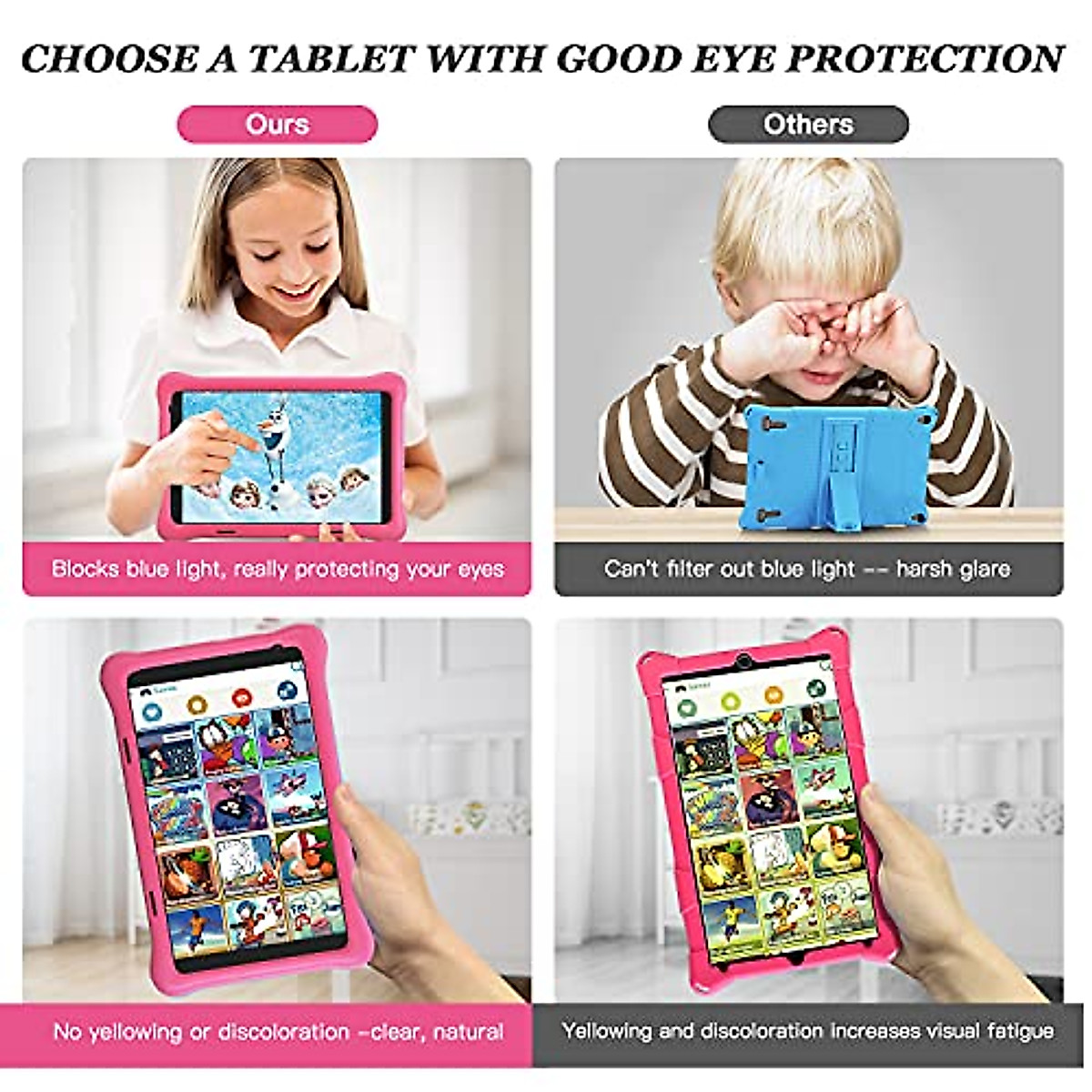 AEEZO Kids Tablet 8 inch WiFi Android 10 Tablet 2GB RAM 32GB ROM