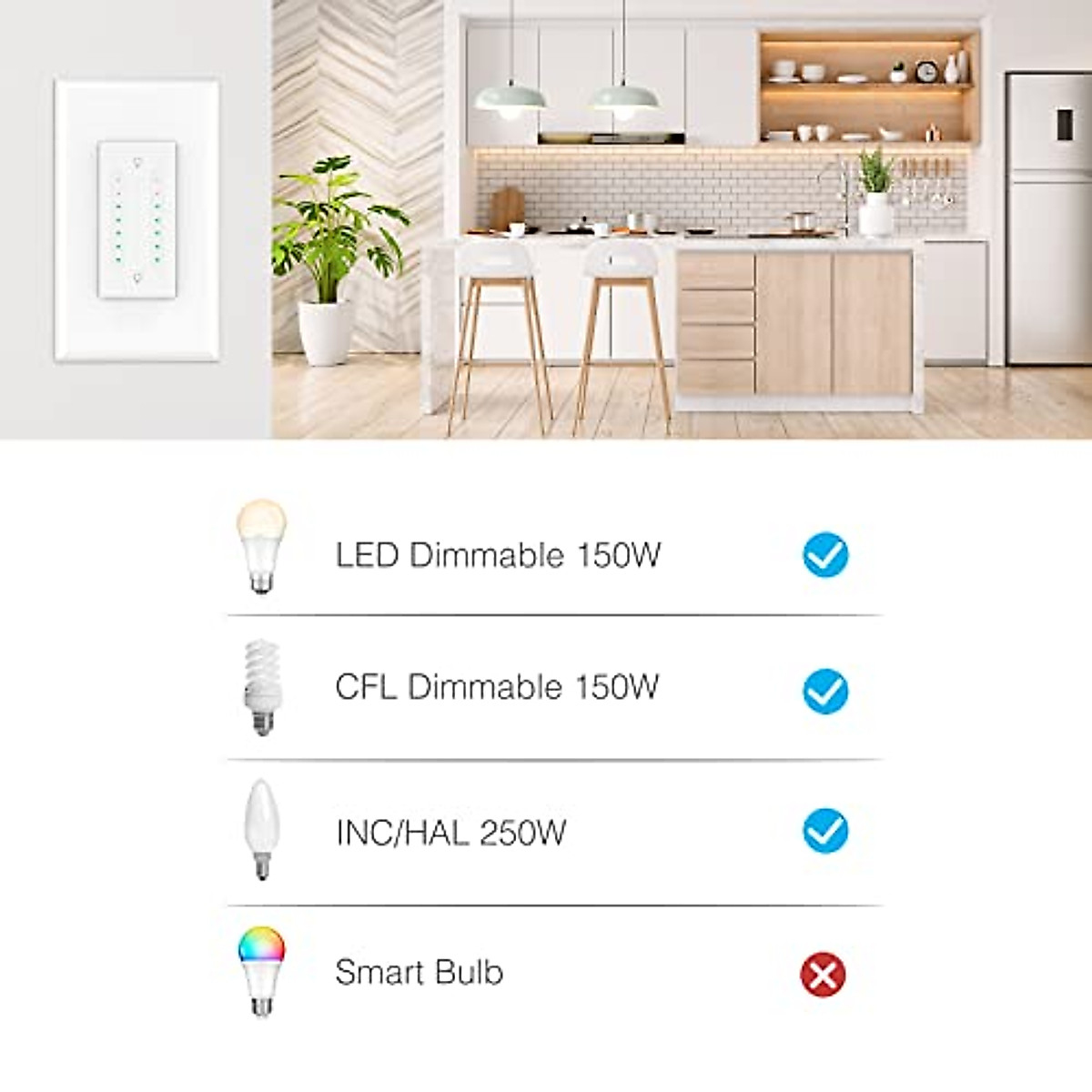 OHMAX Smart Dual Dimmer Switch with Sunrise Sunset Feature, Space Saving, Voice and App Control, Neutral Wire Required, 2 Pack